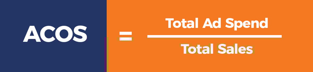 4 Strategies to Lower Your Amazon ACoS