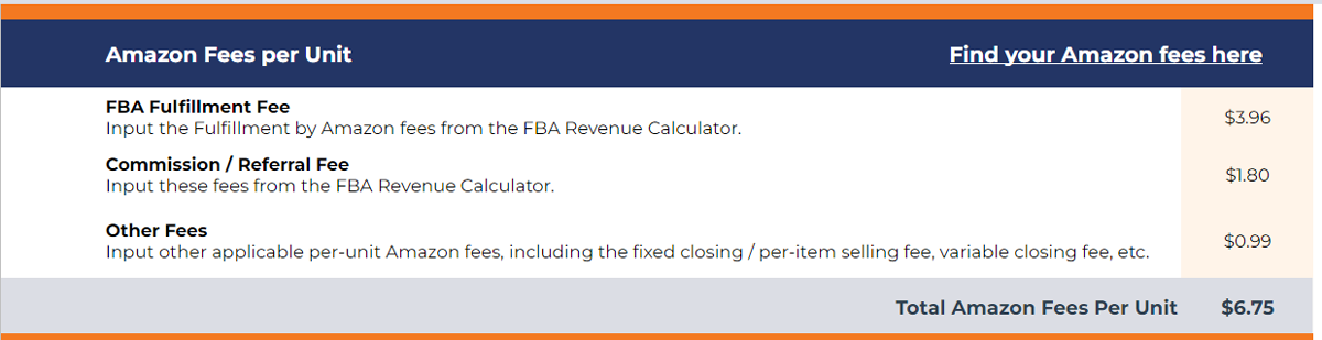 Amazon FBA Calculator - Free Excel Spreadsheet for Sellers