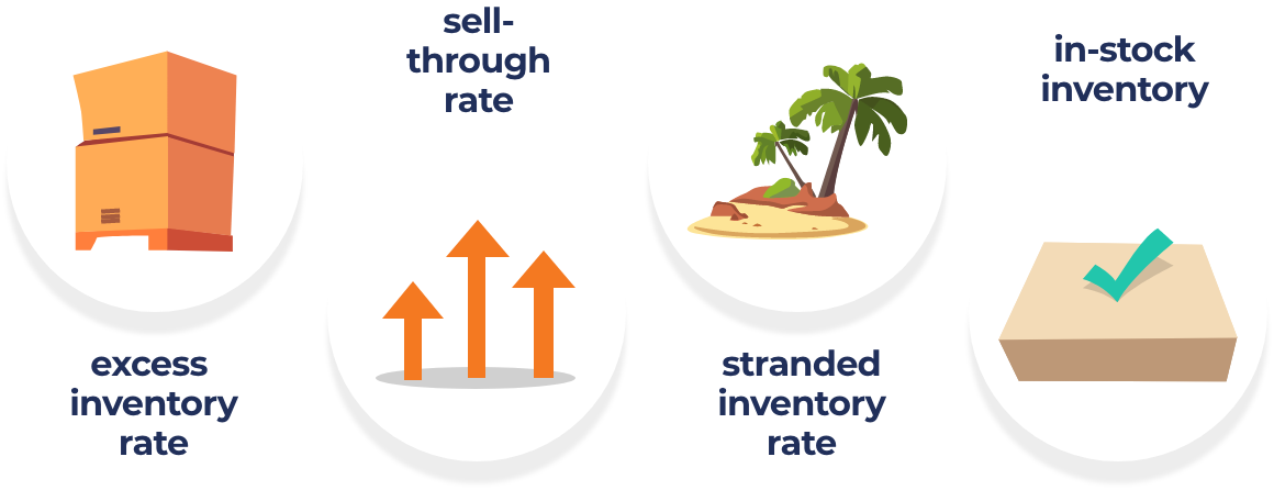 Amazon Inventory Performance Index: Improve Your IPI Score
