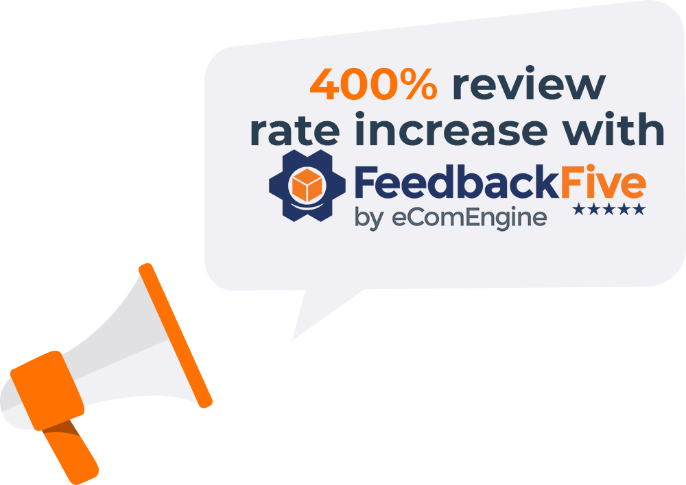 400% Review Rate Increase with FeedbackFive