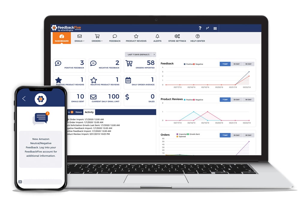 FeedbackFive - Feedback Software for Amazon Merchants