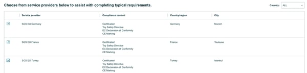 Manage Your Amazon Product Compliance in Seller Central