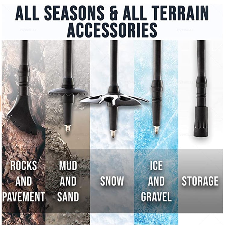 Amazon Image Requirements and How to Get the Best Photos