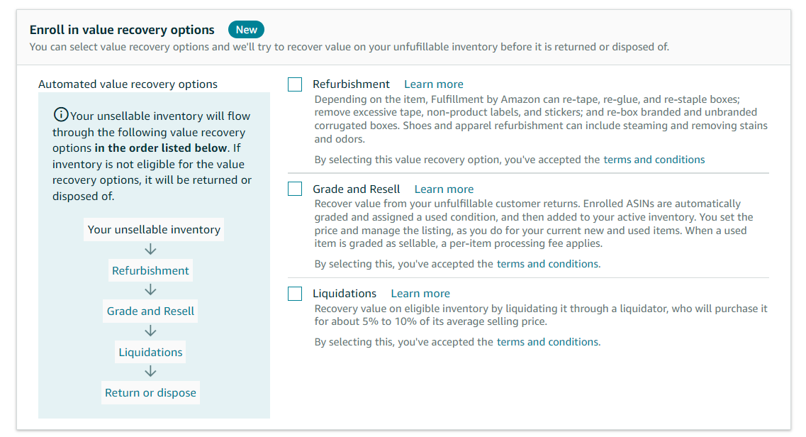 How to Remove Unfulfillable Inventory from Amazon FBA