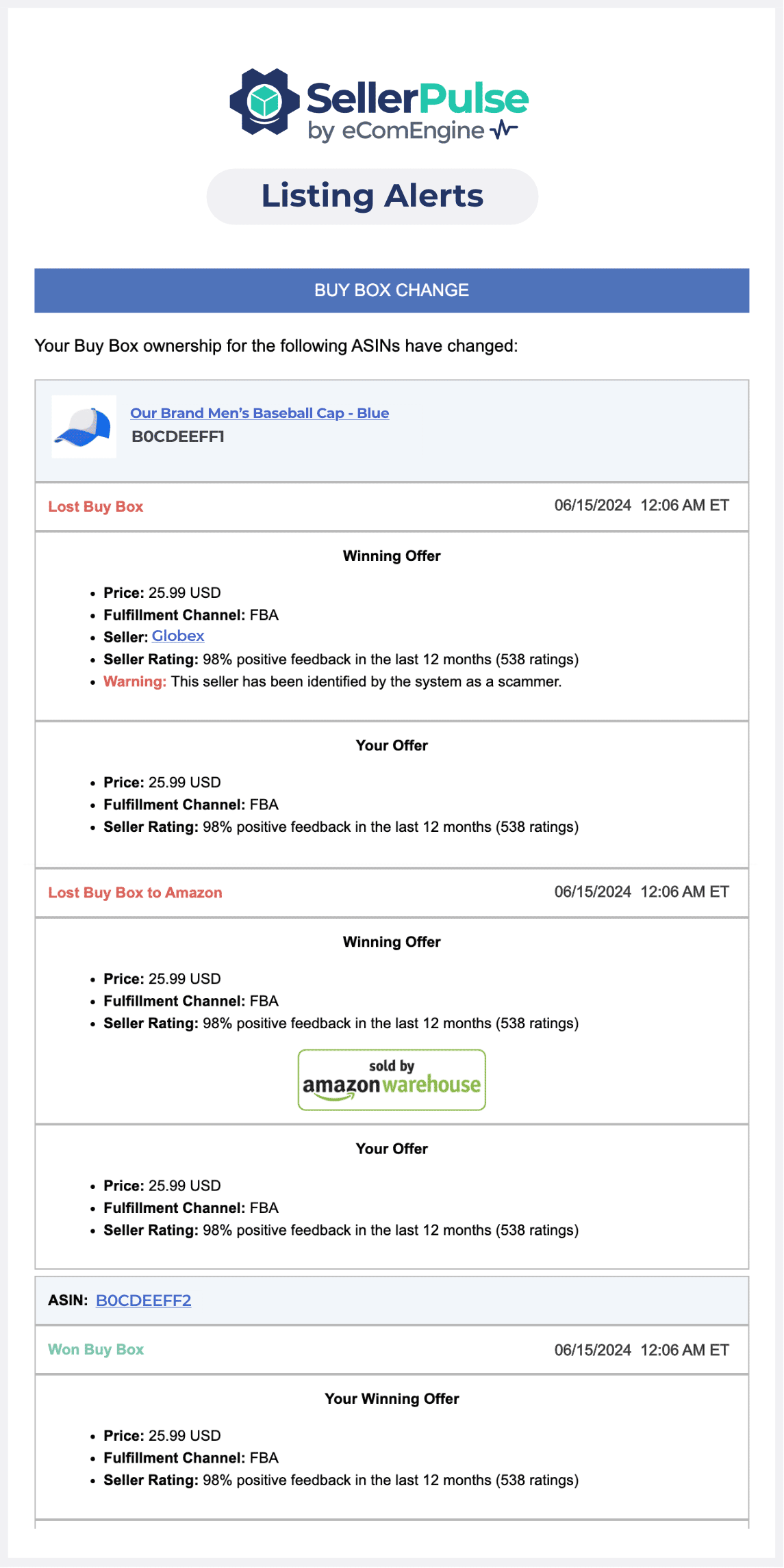 Get More Amazon Sales with a Buy Box Tracker
