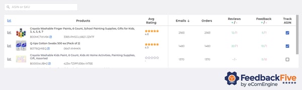 Why Amazon Ratings Have Replaced Reviews and What It Means