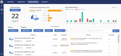 How to Perform an Amazon Review Analysis