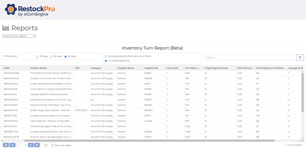 How do I use the Inventory Turn Report?