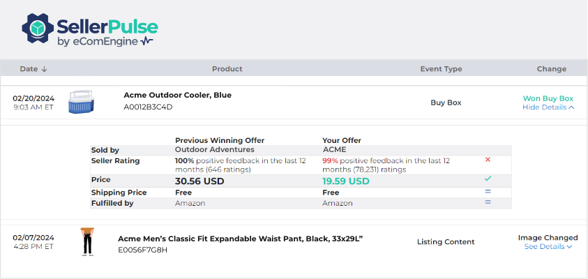 What is the Amazon Featured Offer?