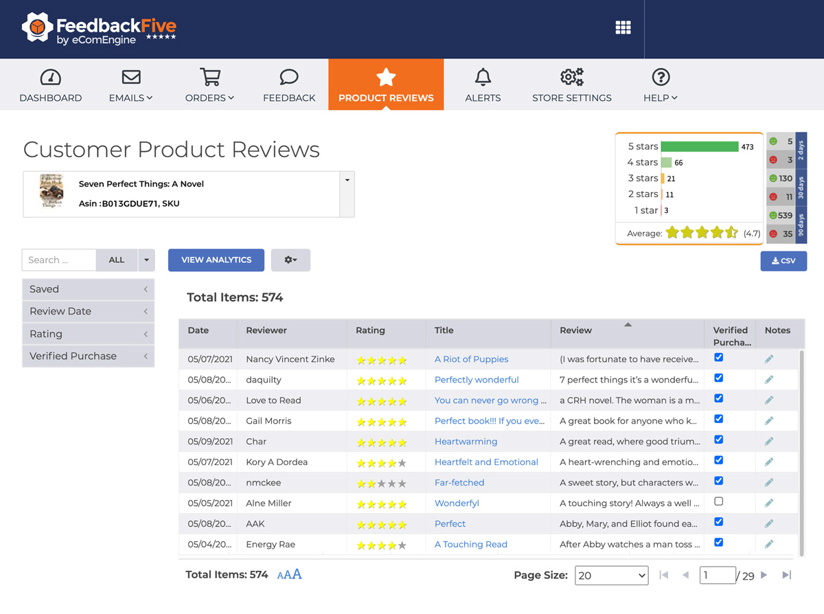 FeedbackFive® Amazon Feedback Software